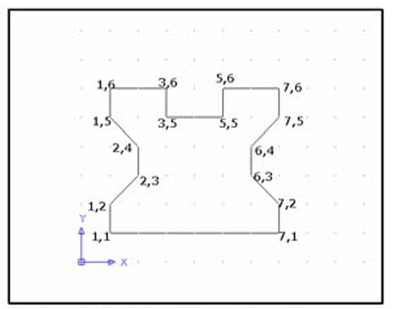 Coordinate Systems In Autocad ~ Ourengineeringlabs