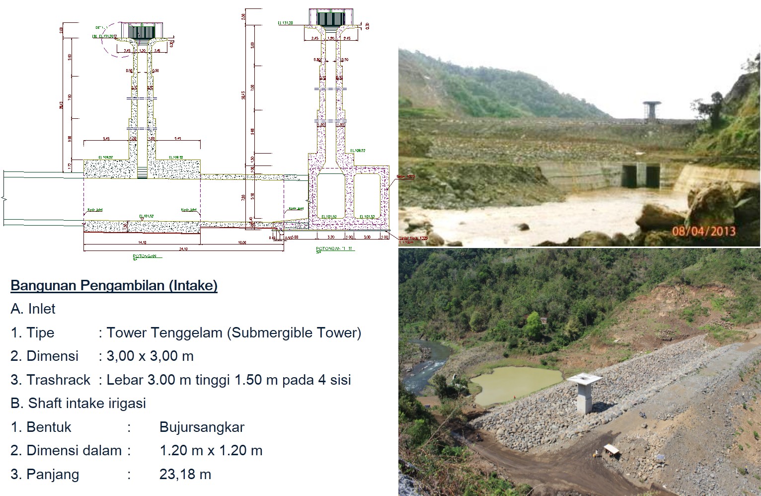 going where the wind blow and water flow: BENDUNGAN TITAB - ULARAN
