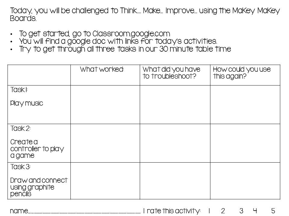 Makey Makey Magic - The Science School Yard
