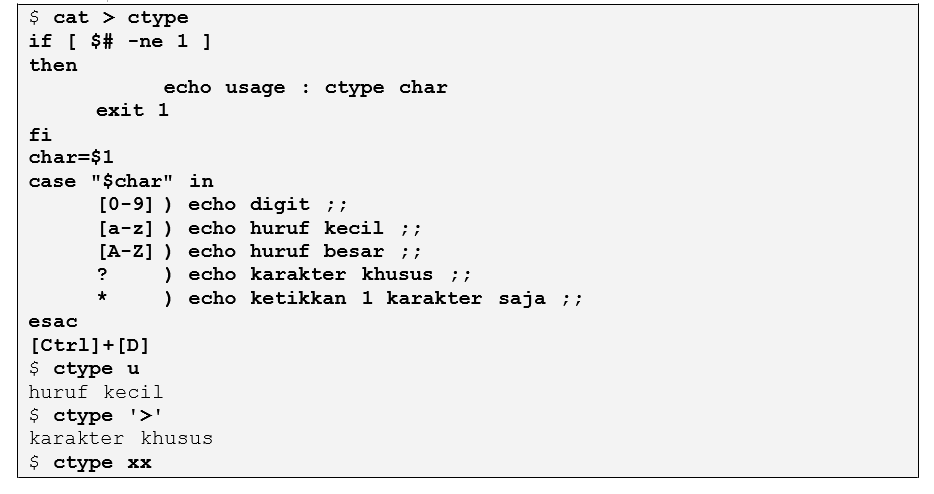 Shell Script dan penggunaannya pada Centos (Linux) | // Catatan Ryan
