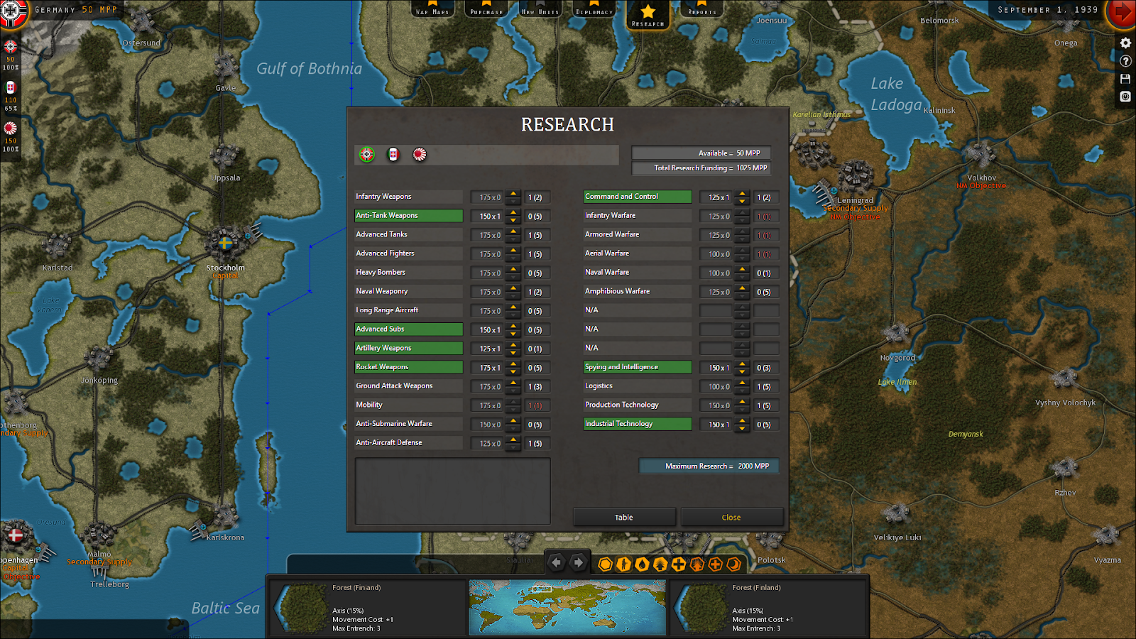 Real and Simulated Wars: Strategic Command WWII: World at War - Preview