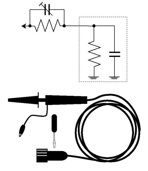 Test Happens - Teledyne LeCroy Blog: Back to Basics: Probes (Part II)