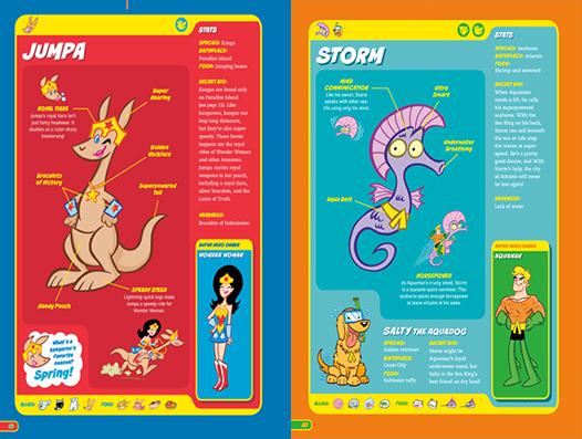 The Only League That Matters (Super Sons Annual #1) : r/DCcomics