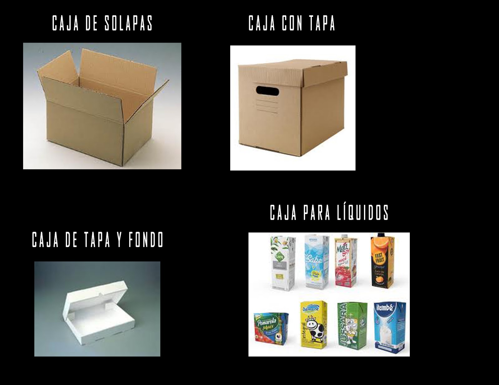 ENVASE Y EMBALAJE: TIPOS DE CAJAS