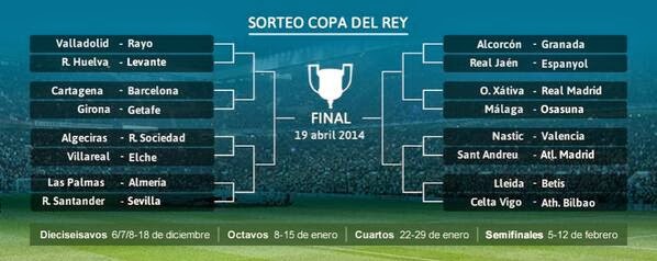 Fútbol de Segunda: Dieciseisavos de final de la Copa del Rey 2013-2014