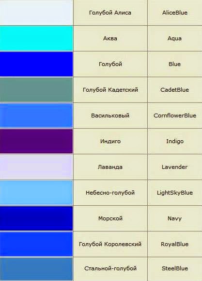 crochet knit unlimited: Learning Russian: colors