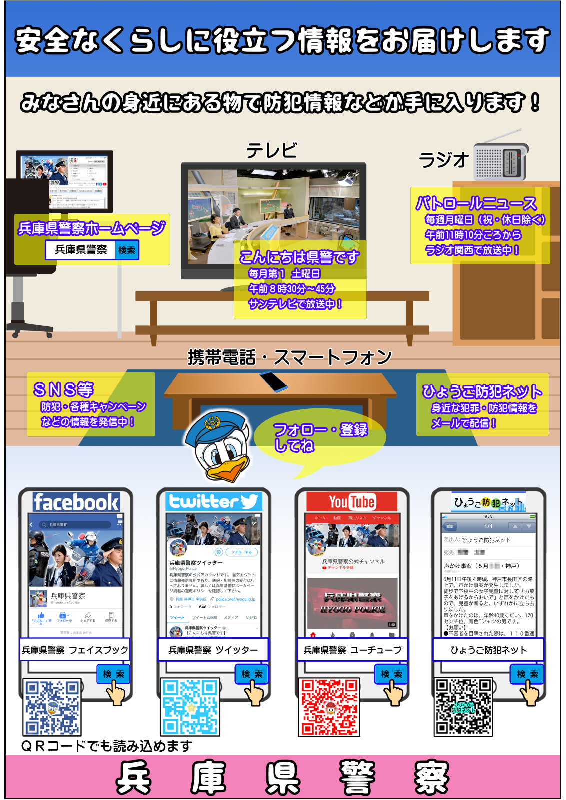 CYBER PATROL TEAM: 2020