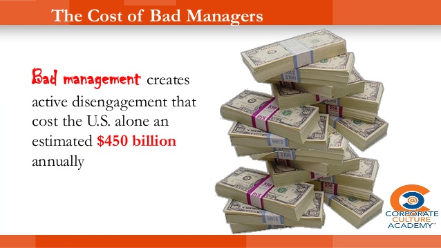 Profit At Any Price : The Cost of Bad Behavior in the Workplace