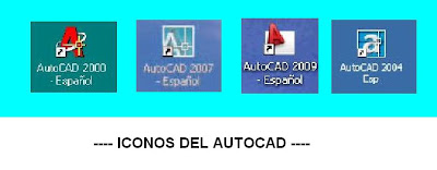 Aprender Autocad: El icono de Autocad