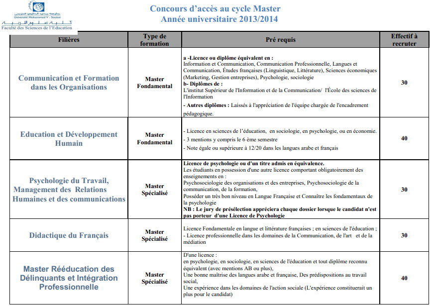MASTER DE LA FACULTÉ DES SCIENCES DE L'EDUCATION DE RABAT | Apres La ...