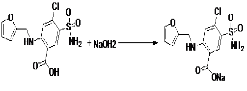 #ASSAY OF FUROSEMIDE