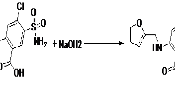 #ASSAY OF FUROSEMIDE
