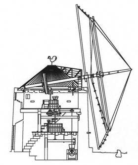 Geo Spot! - Domínio de Estudos Geográficos: Energia dos Ventos