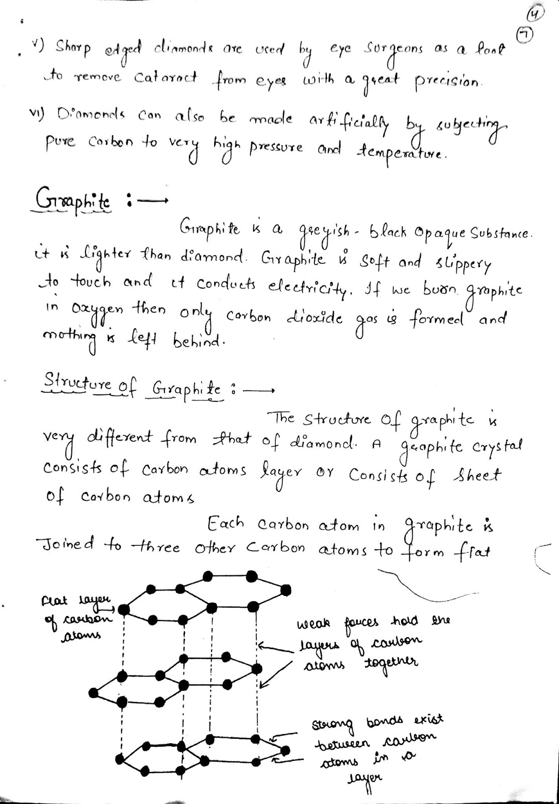 Carbon And Its Compound 10th Class Handwritten Notes carbon-and-its-compound-10th-class-handwritten-notes