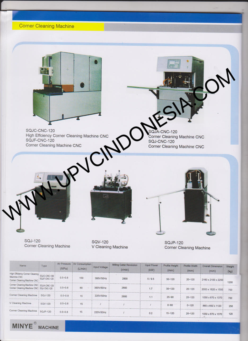 DISTRIBUTOR MESIN UPVC DAN ALUMUNIUM : DISTRIBUTOR MESIN UPVC DAN ...