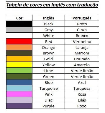 Learning English: Colors