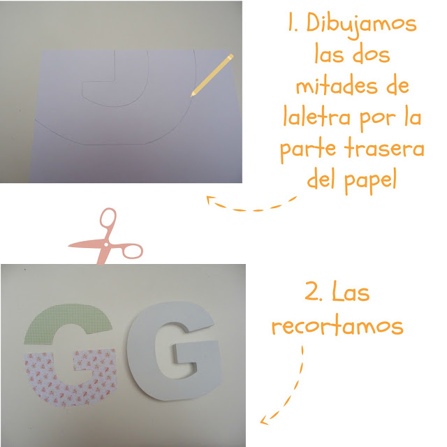 Mi balcón provenzal: Decorar letras con papel