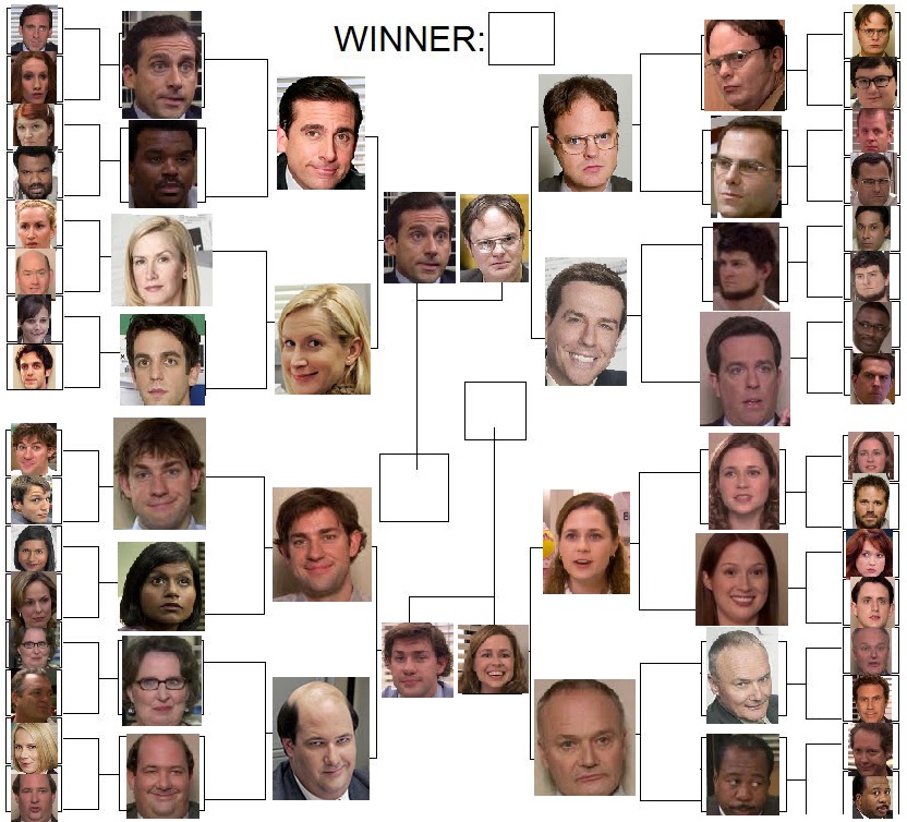 My Power Is Beyond Your Understanding: The Office: Best Character Final ...