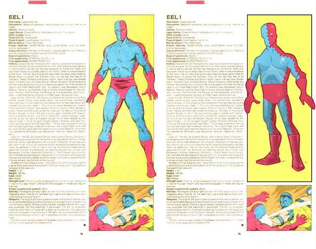 The Official Handbook to the Marvel Universe - REDUX Edition: THE EEL ...