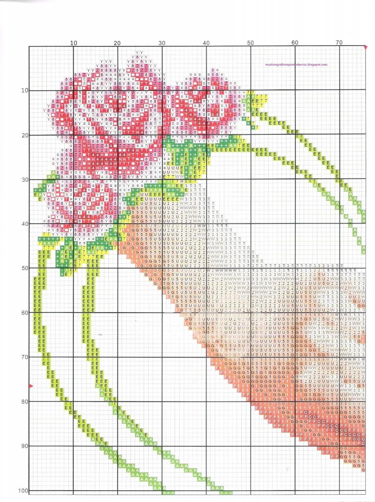 GRAFICOS PUNTO DE CRUZ GRATIS : BODAS(45)