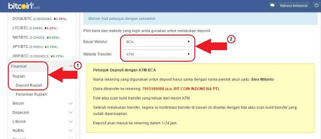 Cara Pembelian Bitcoin ~ MMM INDONESIA Cara Pembelian Bitcoin ~ MMM INDONESIA
