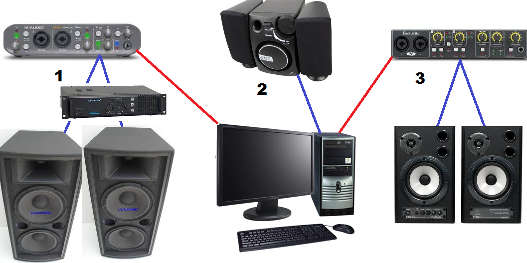 Palco KH - Home Estúdio: gravação: usando 2 ou mais placas de som num ...