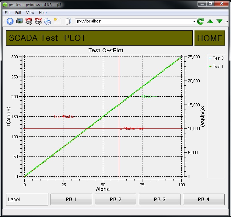 pvbrowser (opensource SCADA) 정리: pvdevelop 프로젝트 -UI 편집 방법 - 2D graph (QwtPlot) 2편