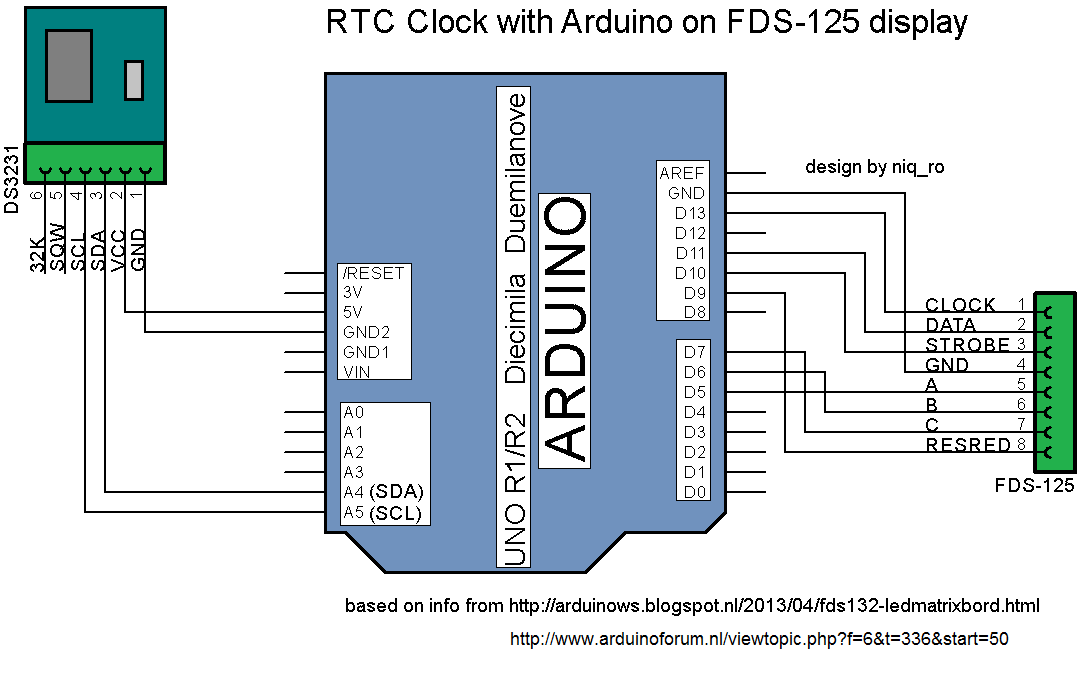 Arduino tehNiq: FDS-125 display with Arduino