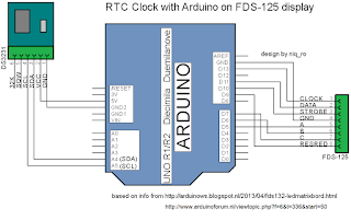 Arduino tehNiq: FDS-125 display with Arduino (2)