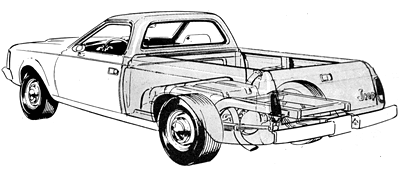 Old Cars Canada: 1973 AMC Cowboy pickup prototype