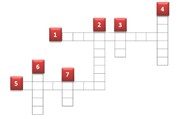 EKOSİSTEMLER: BULMACALAR