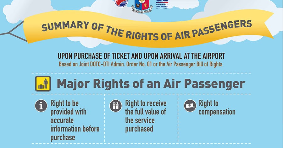 Air Passenger Rights ~ Philippine Flight Network