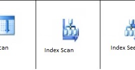 Knowledge Sharing: Difference Between Index Seek vs Index Scan