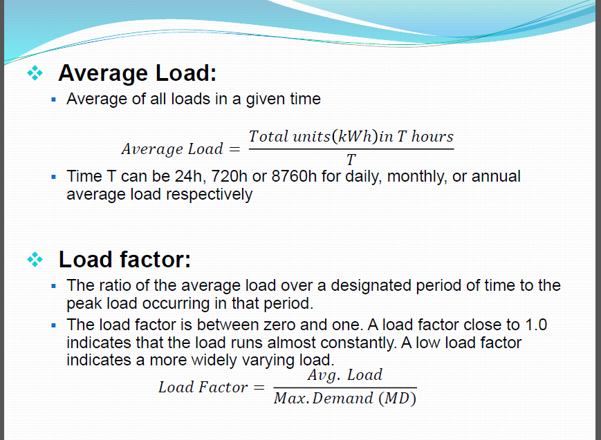 Variabe Load on Power Stations - Ali Khan Schools