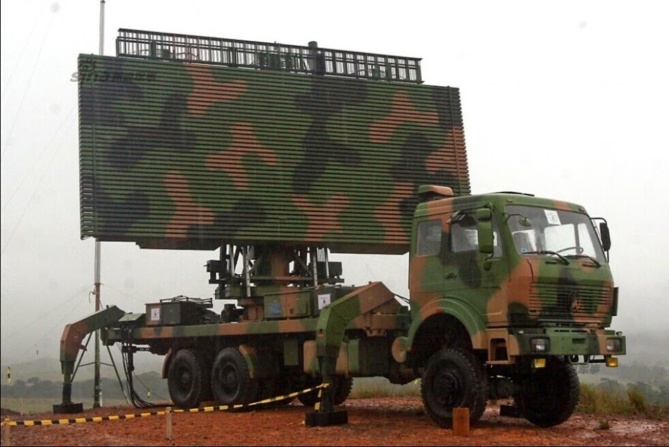JY-11 air surveillance radar equipment displays in Venezuela | Errymath