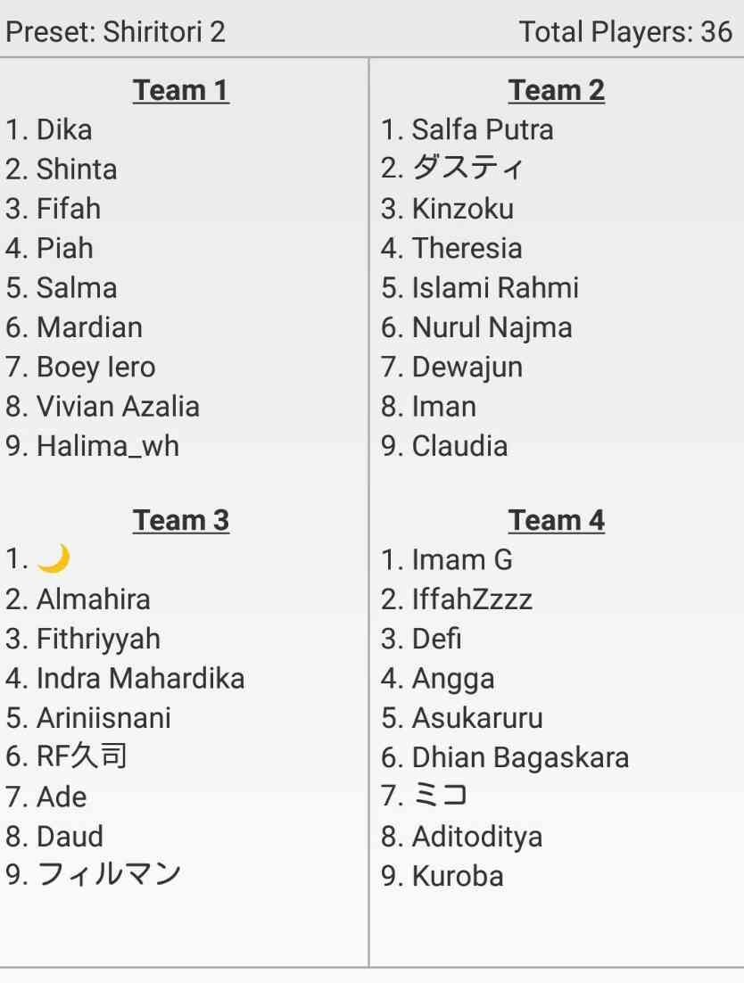 Data Game Shiritori Grup 日本語クラス Siklus Pertama | Belajar Bahasa Jepang ...