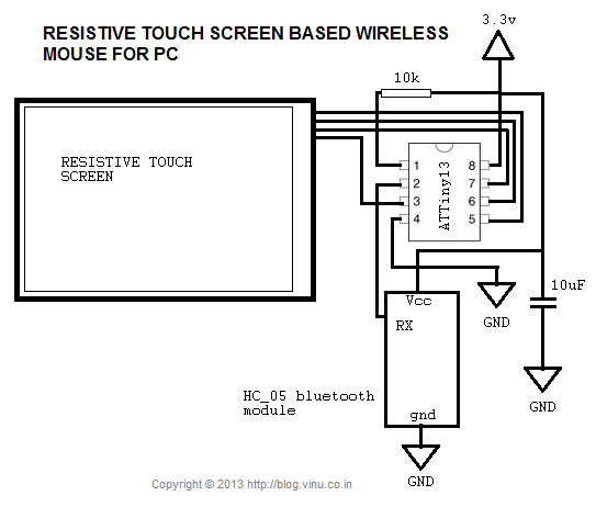 Electronics The King of Hobbies!: Resistive touch screen based wireless ...