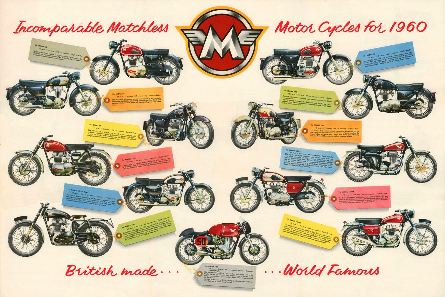 Save the Matchless motorcycle company | alternatehistory.com