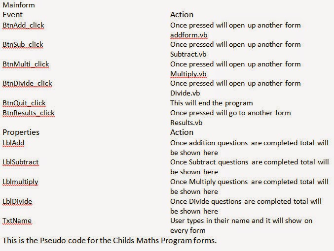 The life and times of an educational app: P6 Narrative and Design stage ...