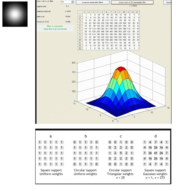 Filter Images and Videos