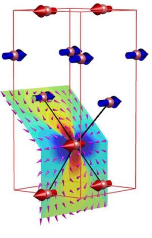 Rightways: Quantum Computing? Quantum Bar Magnets in a Transparent Salt