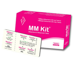 MM KIT | শিরিন মেডিসিন কর্নার