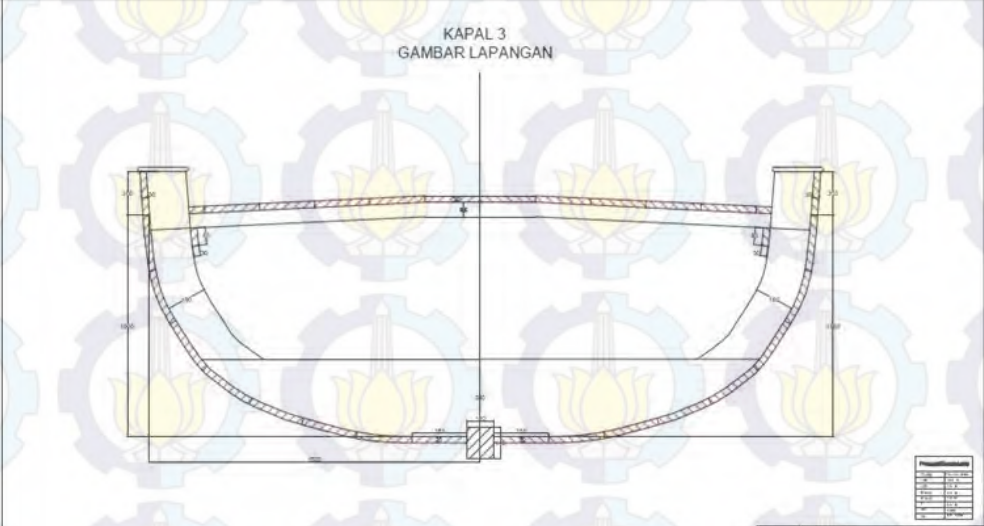 Semua Tentang Interior Kapal: KONSTRUKSI Ukuran Kapal Kayu Nelayan