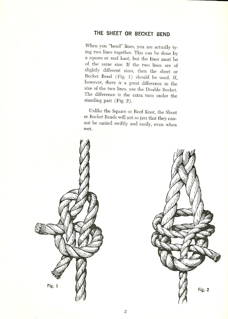 THETINCAT: The art of Knots Sheet or Becket Bend