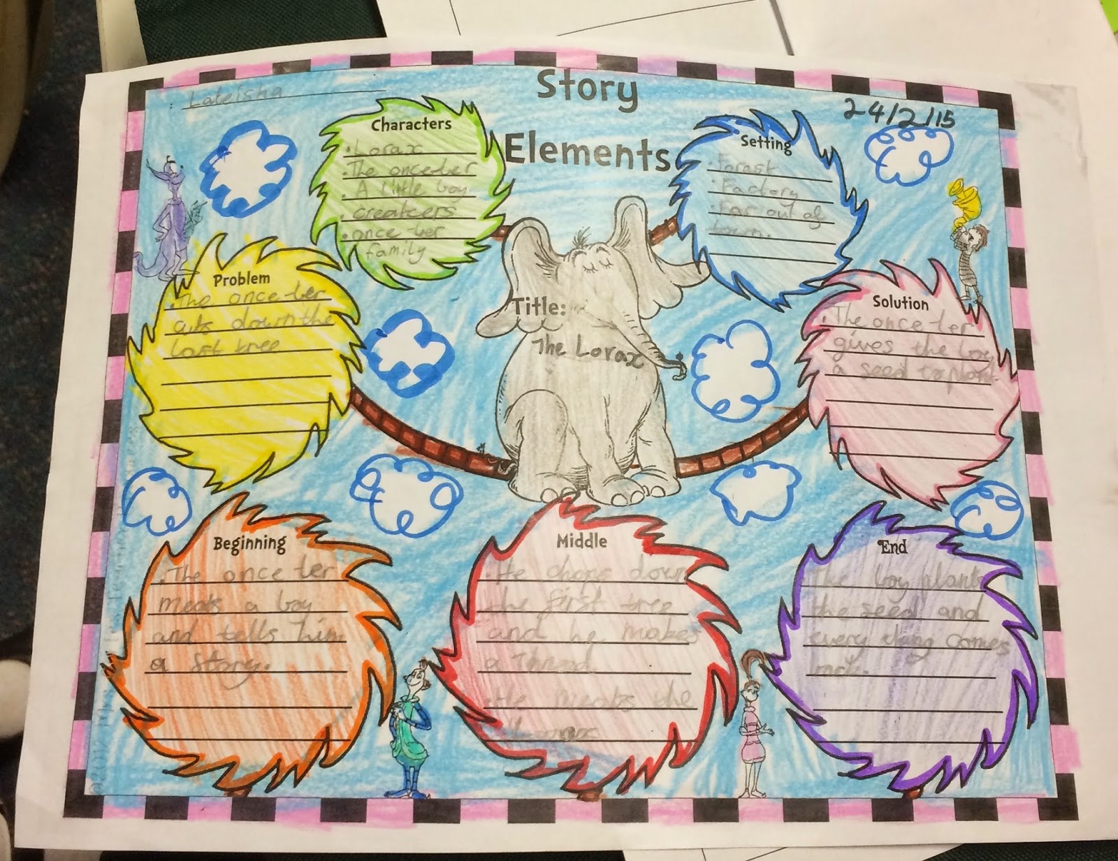 Stars and Wishes: Text to World Connections with The Lorax