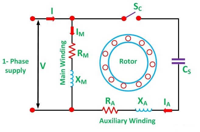 Hyderabad Institute of Electrical Engineers: wiring diagram of capcitor ...
