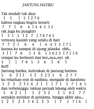 Not Angka Pianika Lagu Lyla - Jantung Hatiku | Recorder | Keyboard ...