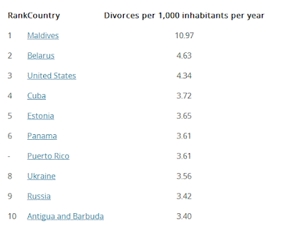 Welcome To Pharrel Bankz News Spot : Checkout The Countries With The ...
