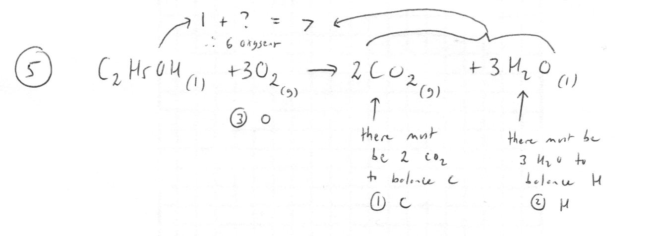 Dr Blurg: The Reactions to Know