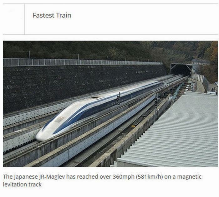 World Of Technology: The Fastest Things In The World (25 pics)